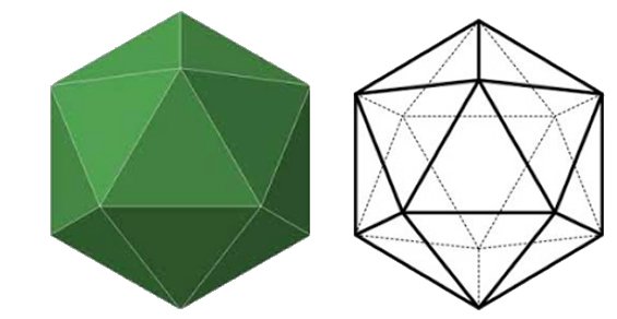 Triangles, Icosahedron and the 5 Regular Solids | Gichuki